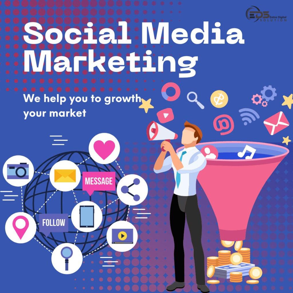 Best SMO Company | SMO Services Delhi, India | Top SMO Agency